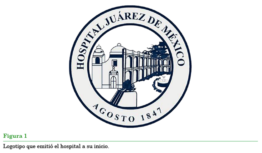 Servicio de Otorrinolaringología del Hospital Juárez de México – Anales ...